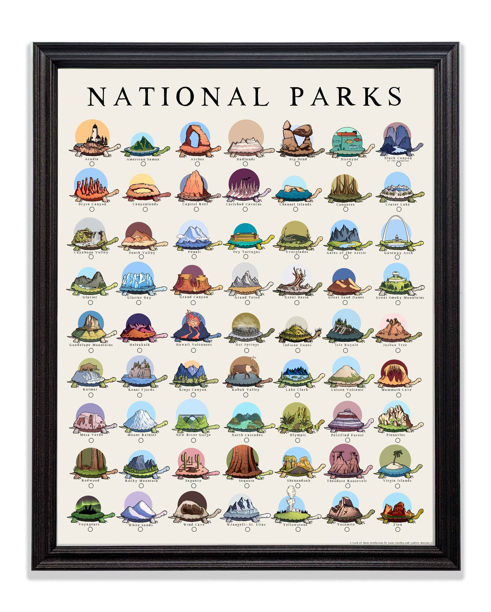 National Parks Poster (Check Off) – Lord of Maps