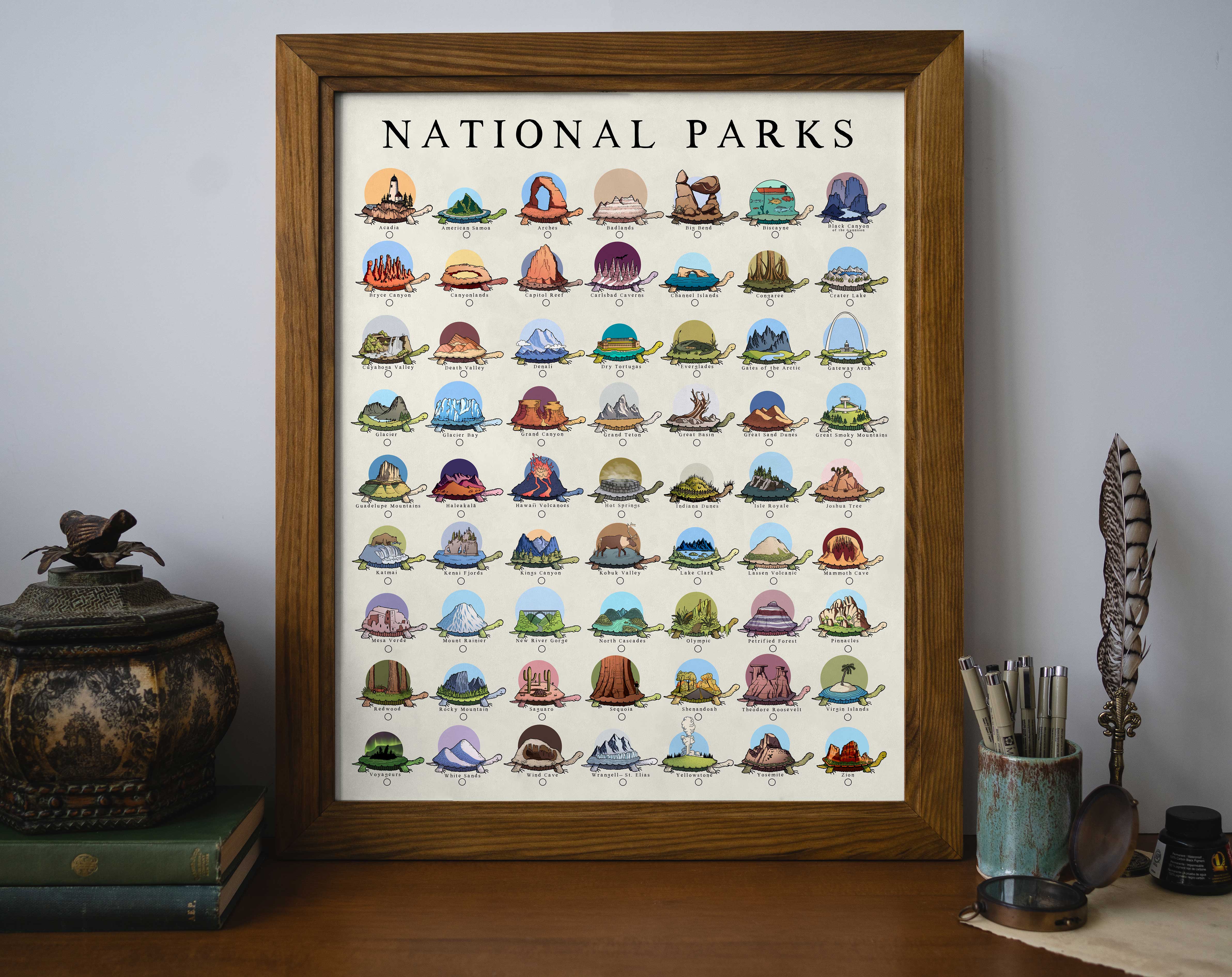 National Parks Poster (Check Off) – Lord of Maps