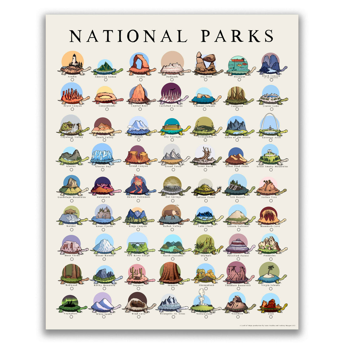 National Parks Poster (Check Off) – Lord of Maps