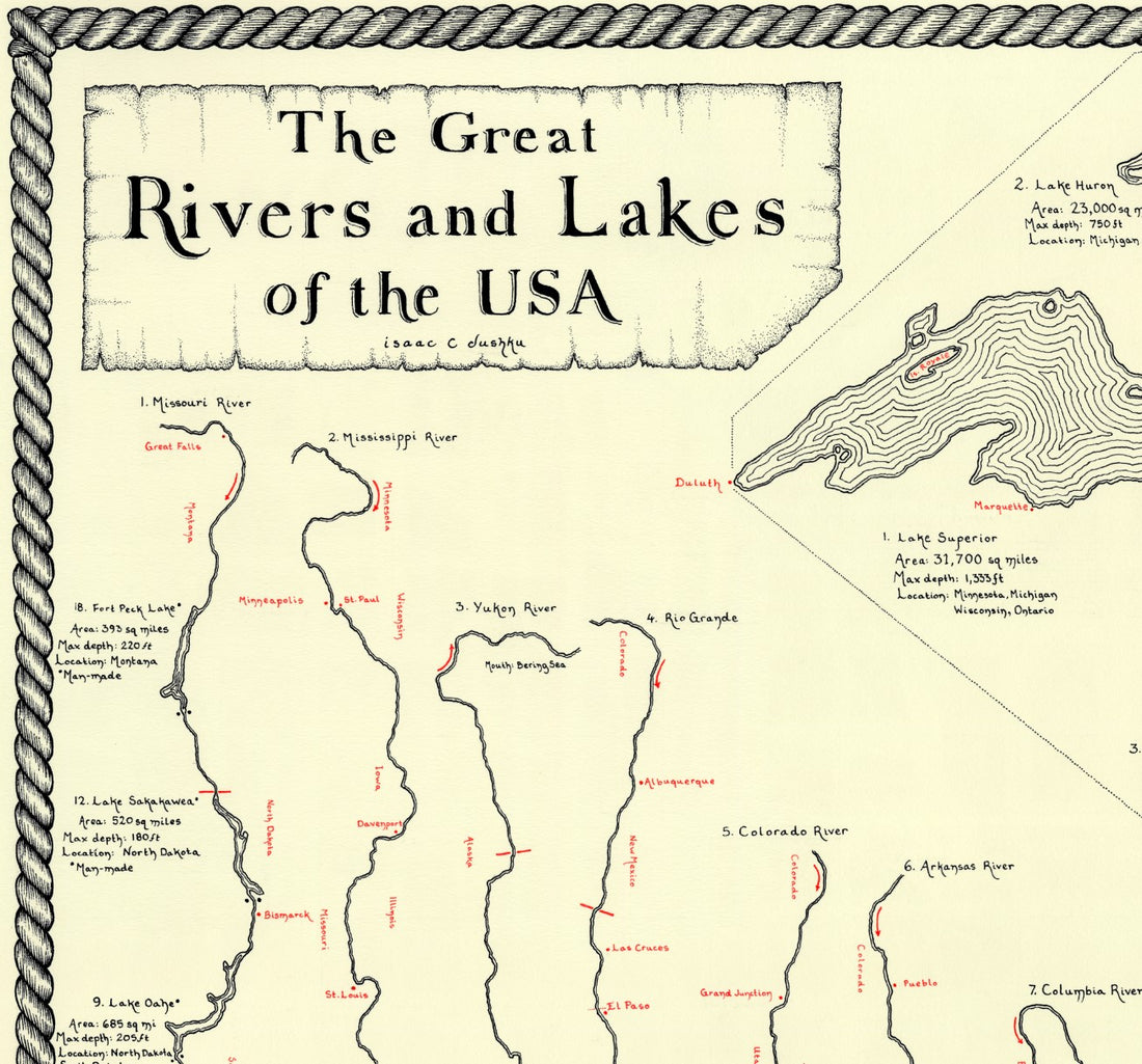 Rivers and Lakes Map – Lord of Maps