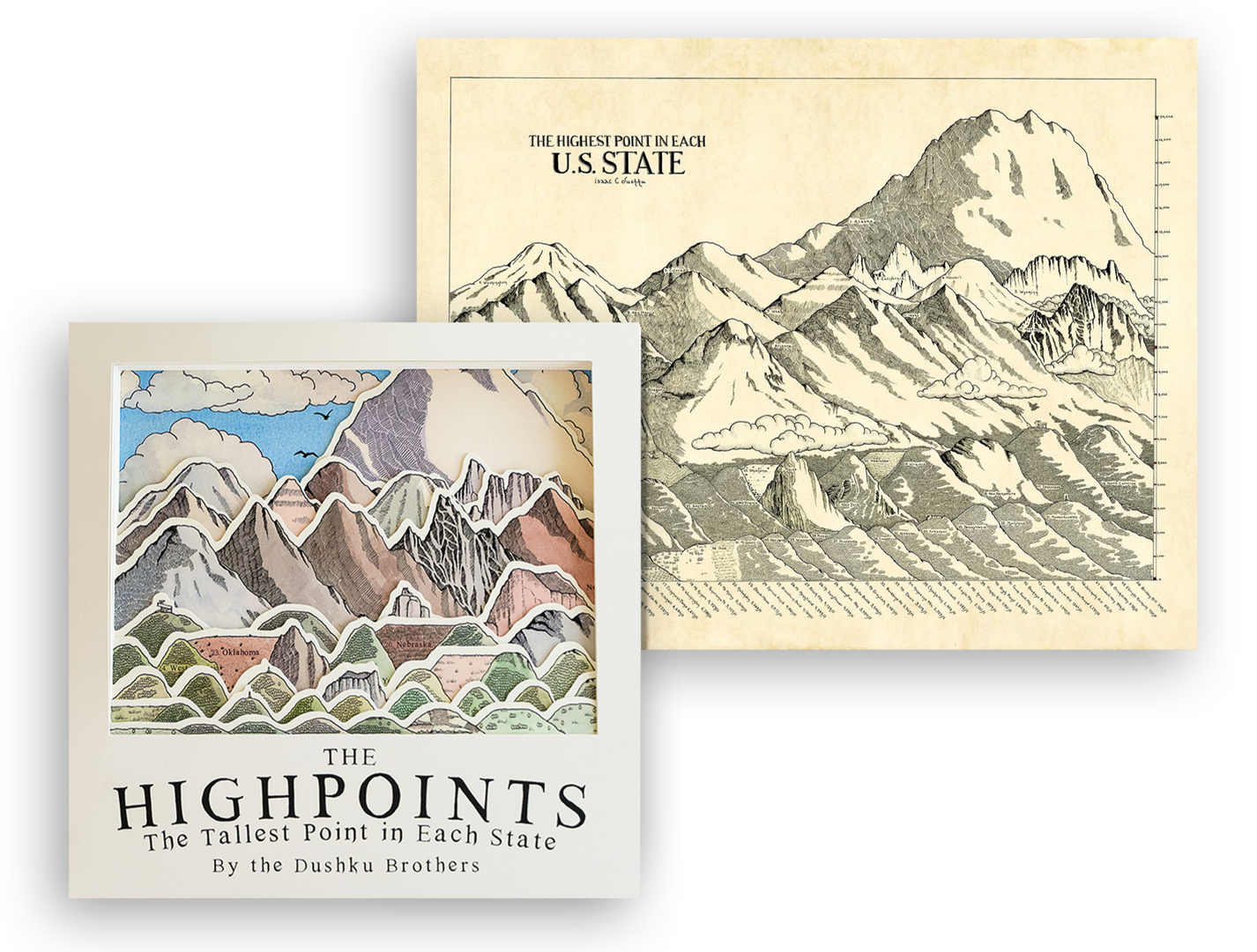 Highpoints Book – Lord of Maps