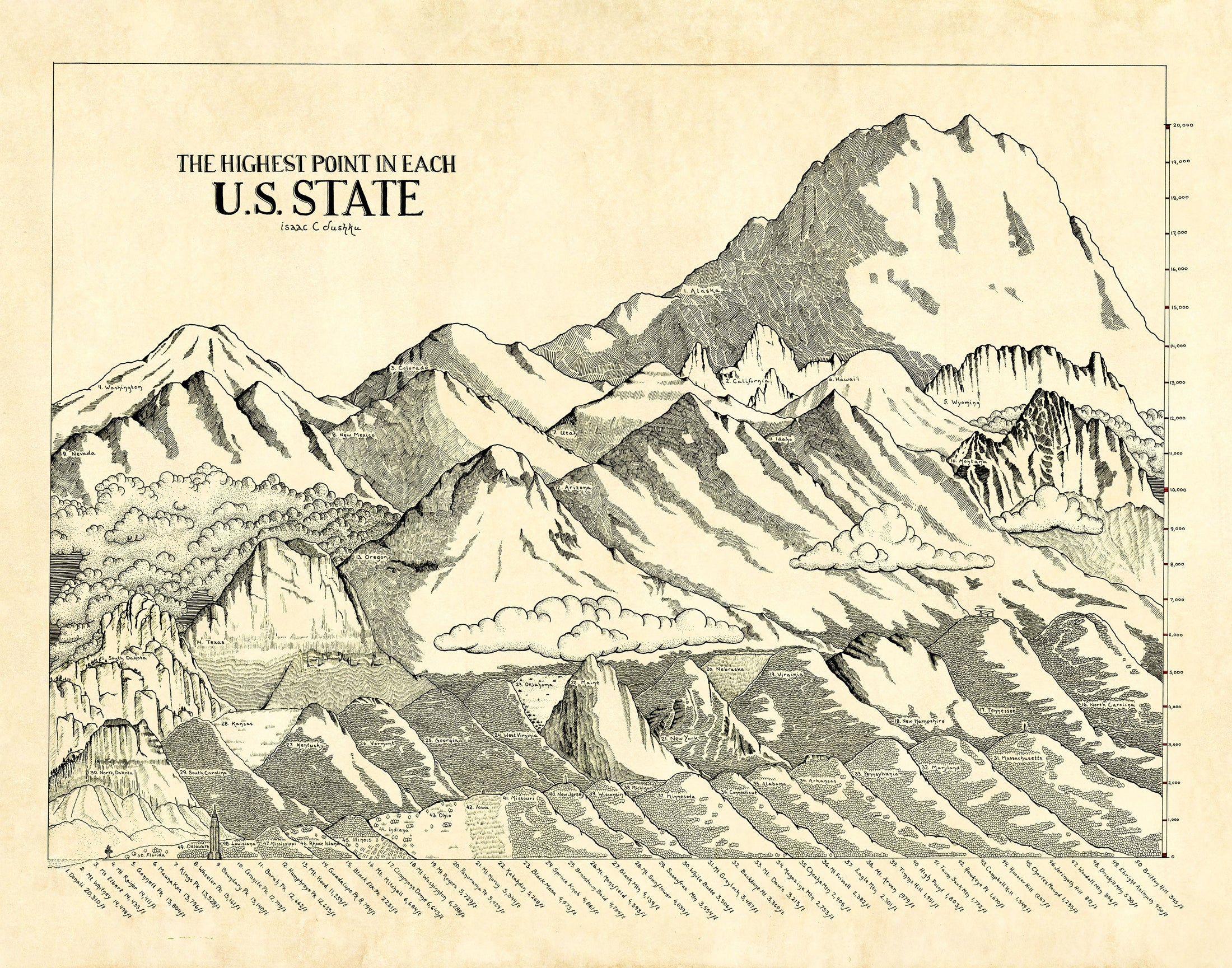 Highest Mountains Map – Lord of Maps