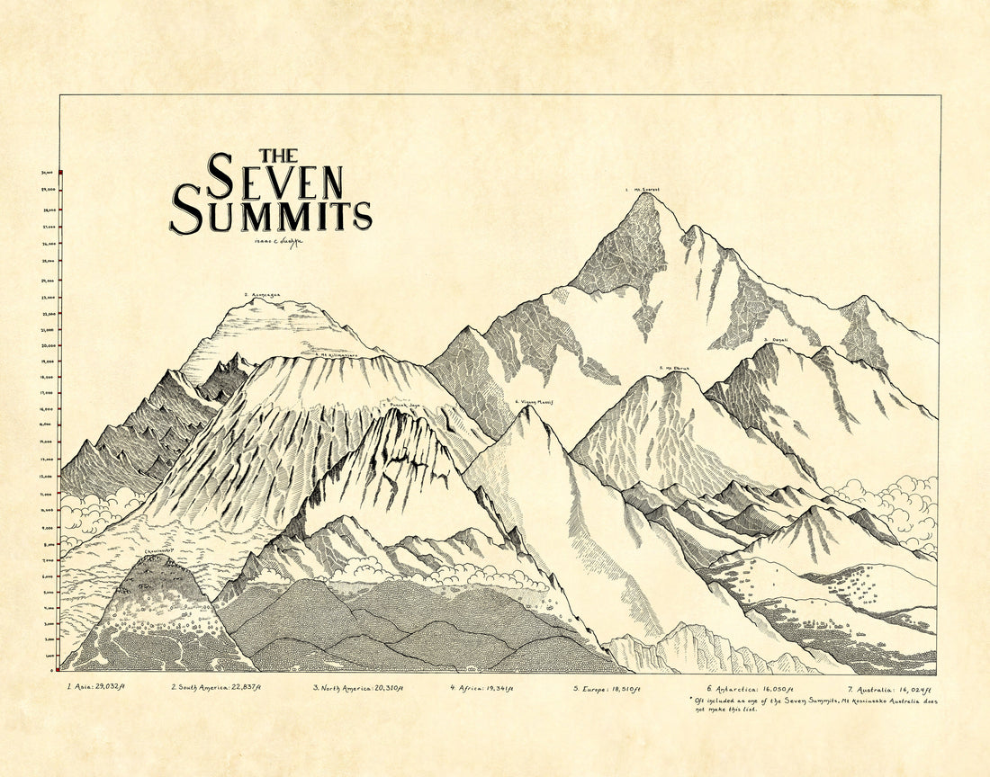 The Seven Summits Map – Lord of Maps