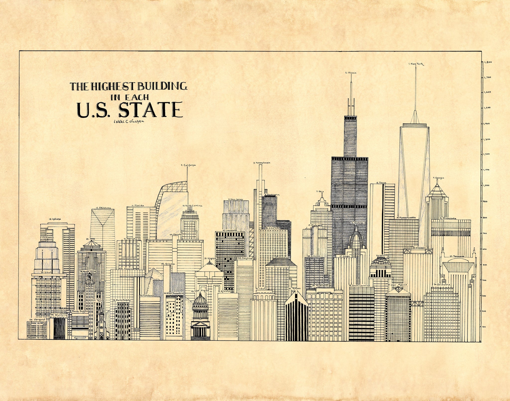 Highest Mountains Map – Lord of Maps